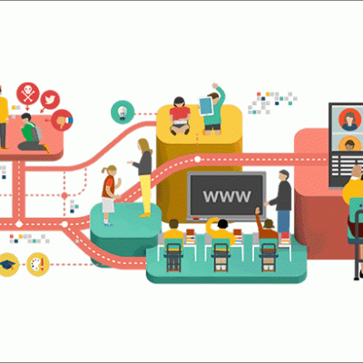 Top 3 risks attributed to foreign exchange - IRM India Affiliate