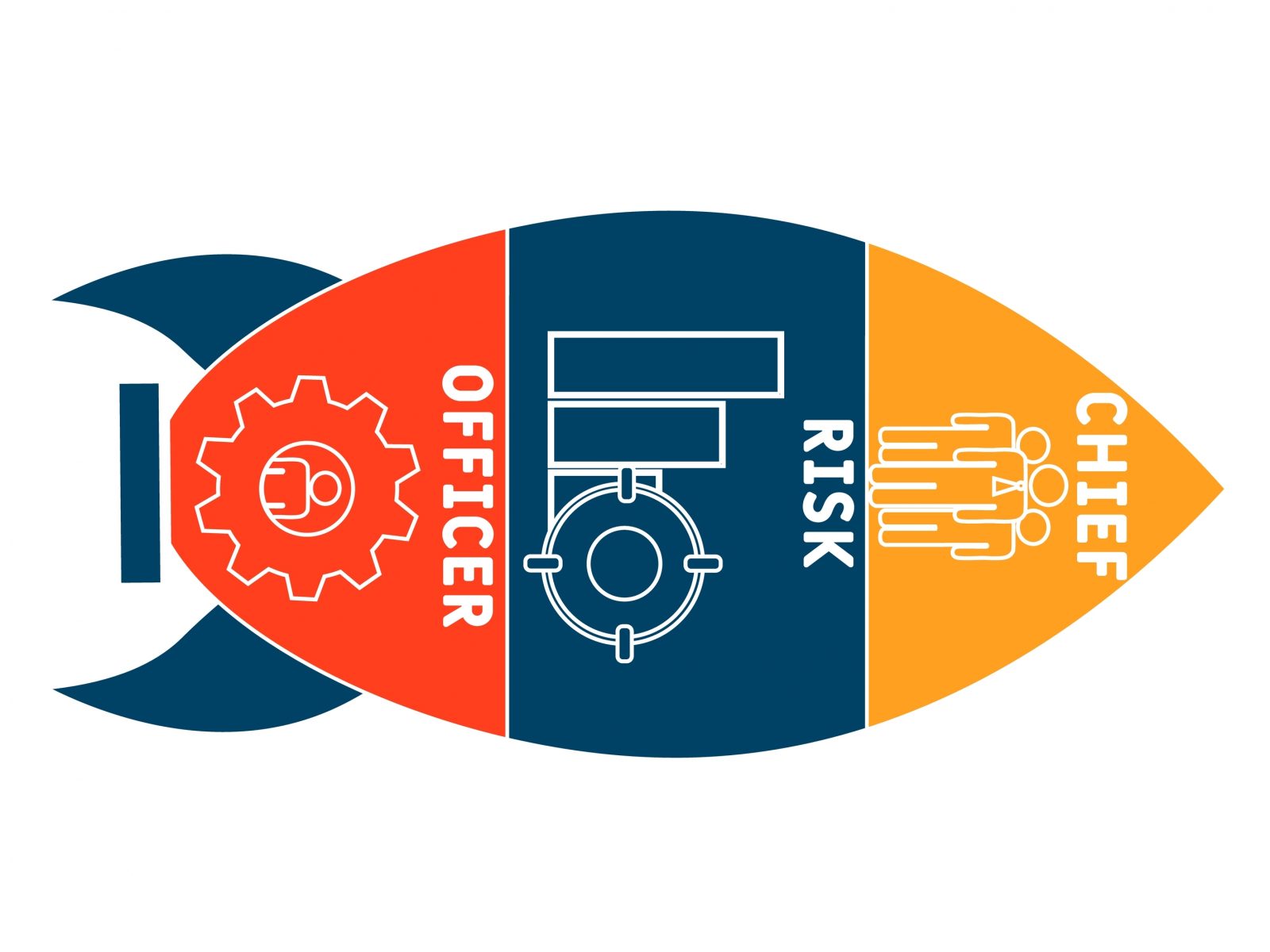 Enterprise Risk Management Certification in Mumbai - IRM India Affiliate