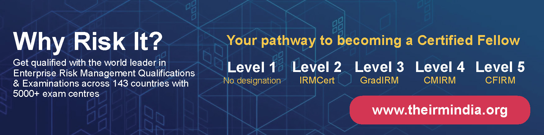 Risk Management Process: Identifying Risks - IRM India Affiliate