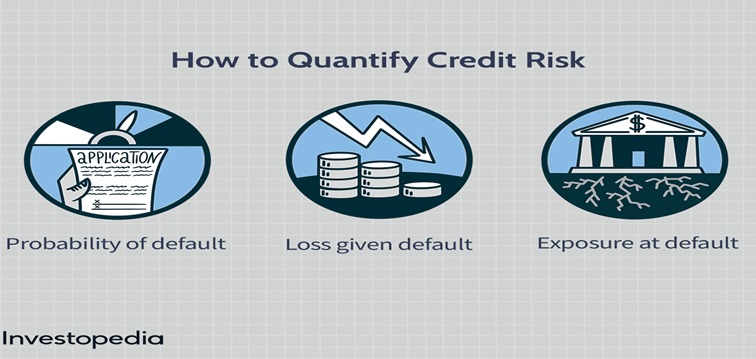 Fundamentals Of Credit Risk Management - IRM India Affiliate